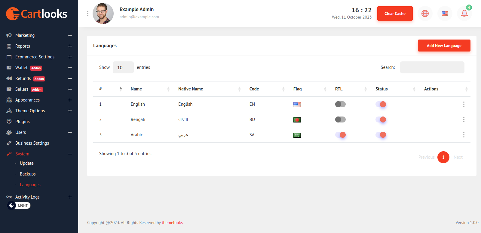 CartLooks | Laravel & VueJS Powered Multivendor Ecommerce CMS with PWA by themelooks